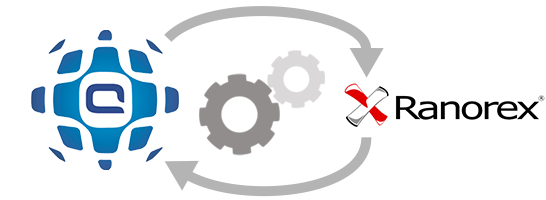 Convert your Ranorex Report to PDF - Ranorex