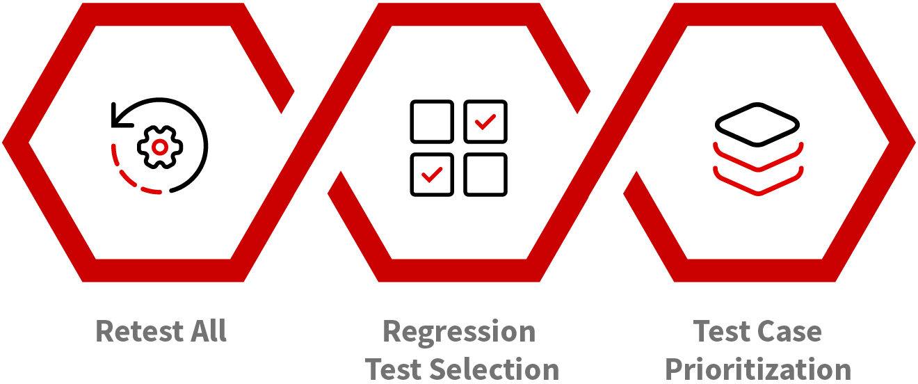 Windows Desktop Test Automation - Ranorex